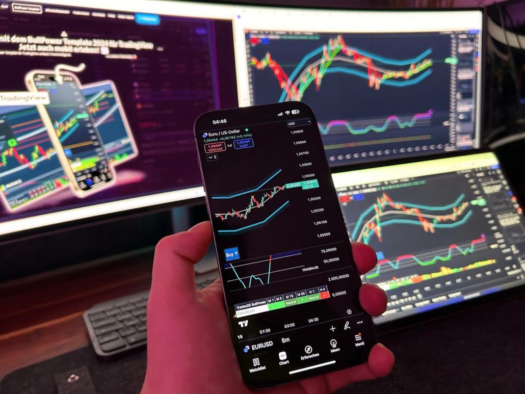 TradingView Template – Trading Forum | Traden.de